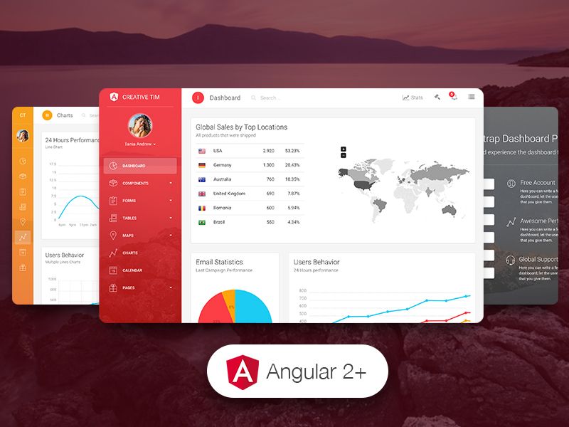 Angular 2 - Creative Tim's Blog - Fully coded design resources for web ...