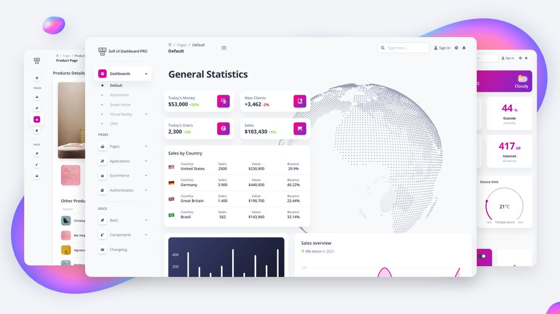 premium product - Creative Tim's Blog - Fully coded design resources for web developers