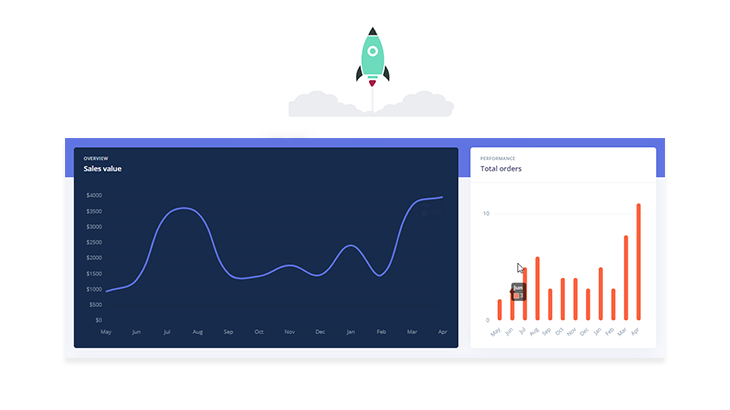 Django Templates - A Curated List