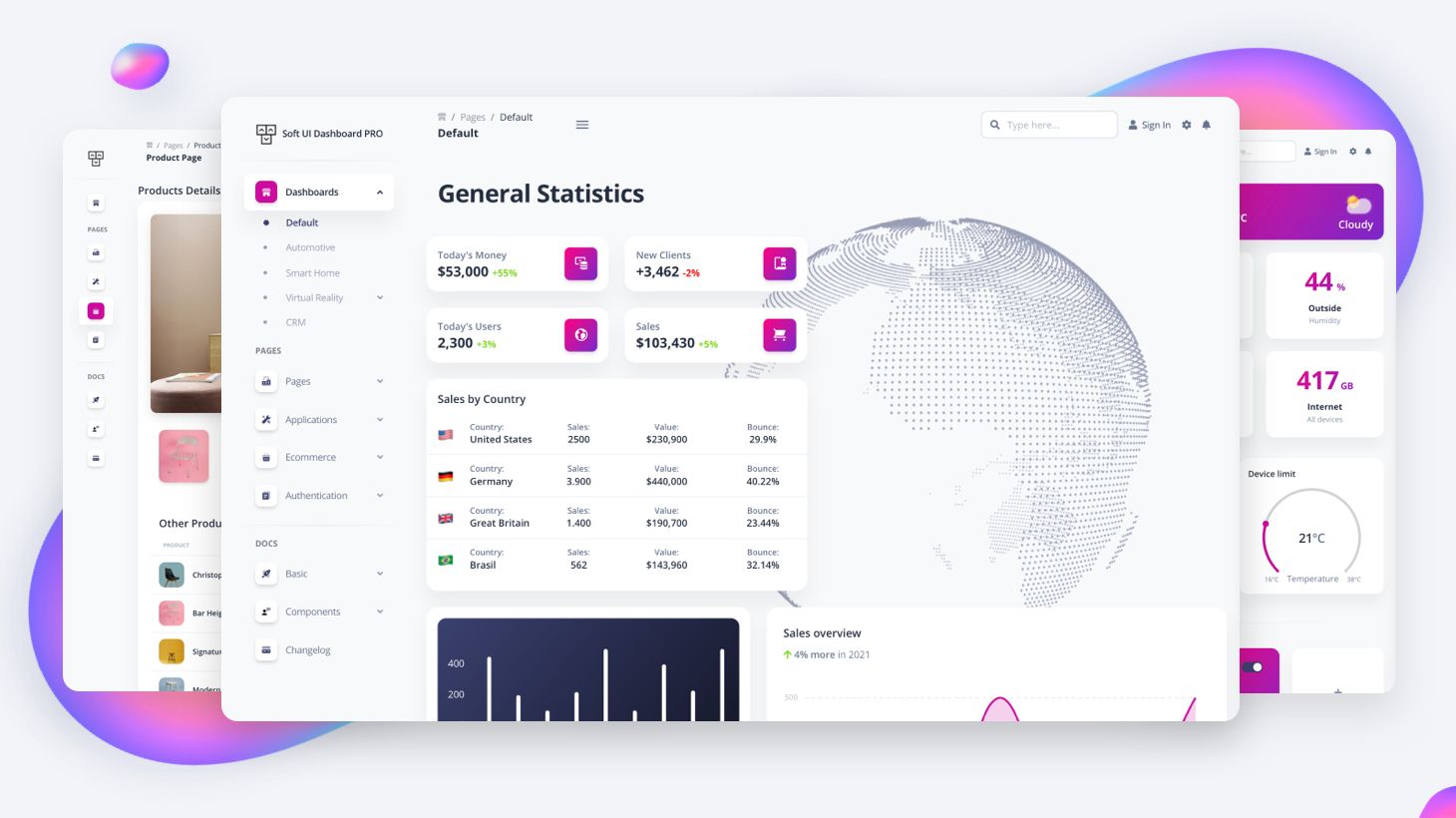 Creative Tim's Blog - Fully coded design resources for web developers