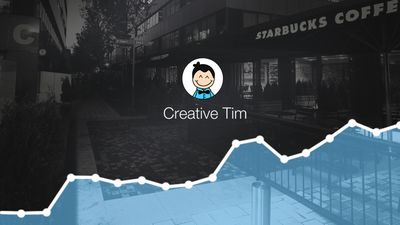 motivation - Creative Tim's Blog - Fully coded design resources for web ...
