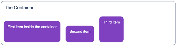 CSS Flexbox: A Complete Guide with Examples