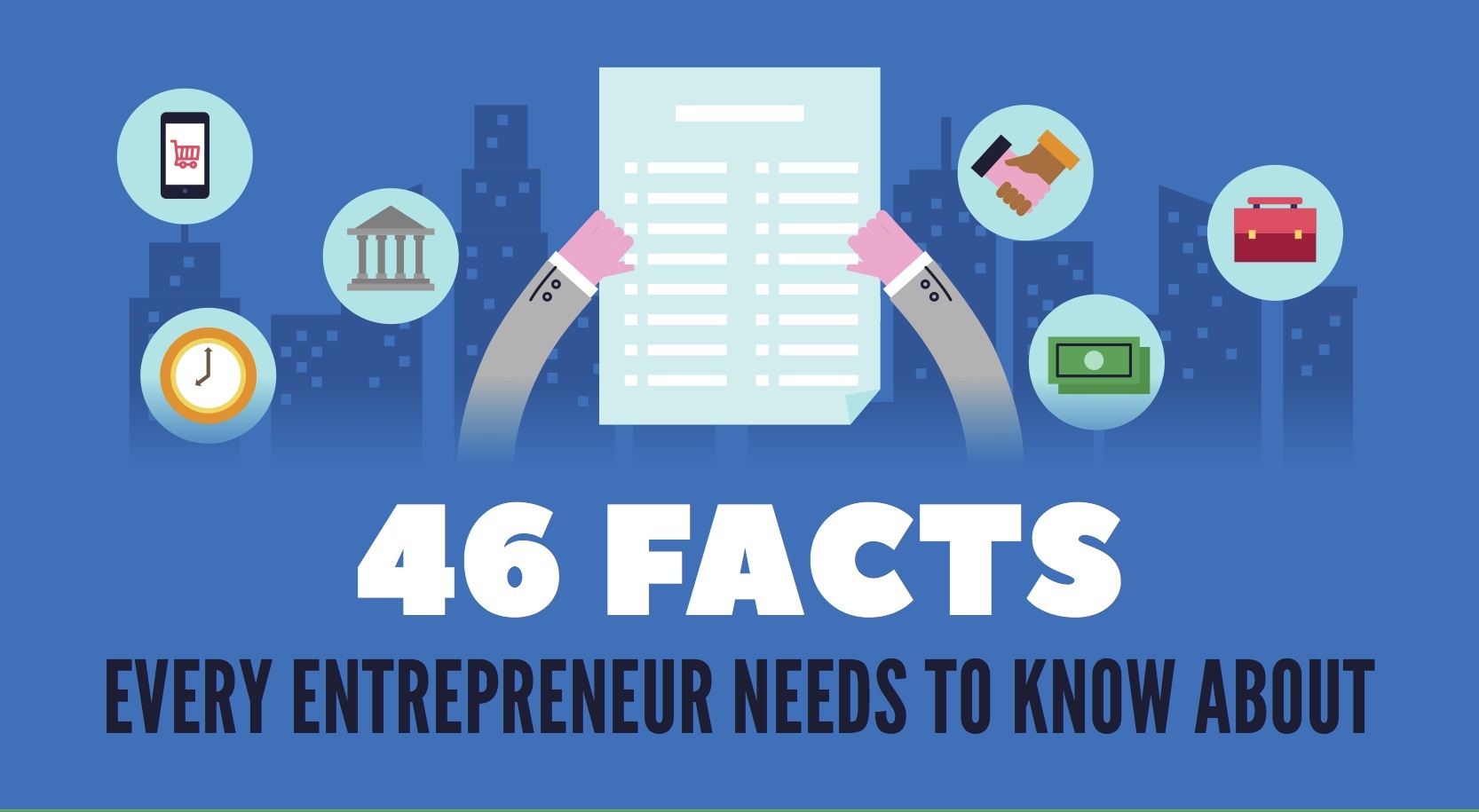 Entrepreneurship Infographic: 46 Facts Every Entrepreneur Needs To Know ...