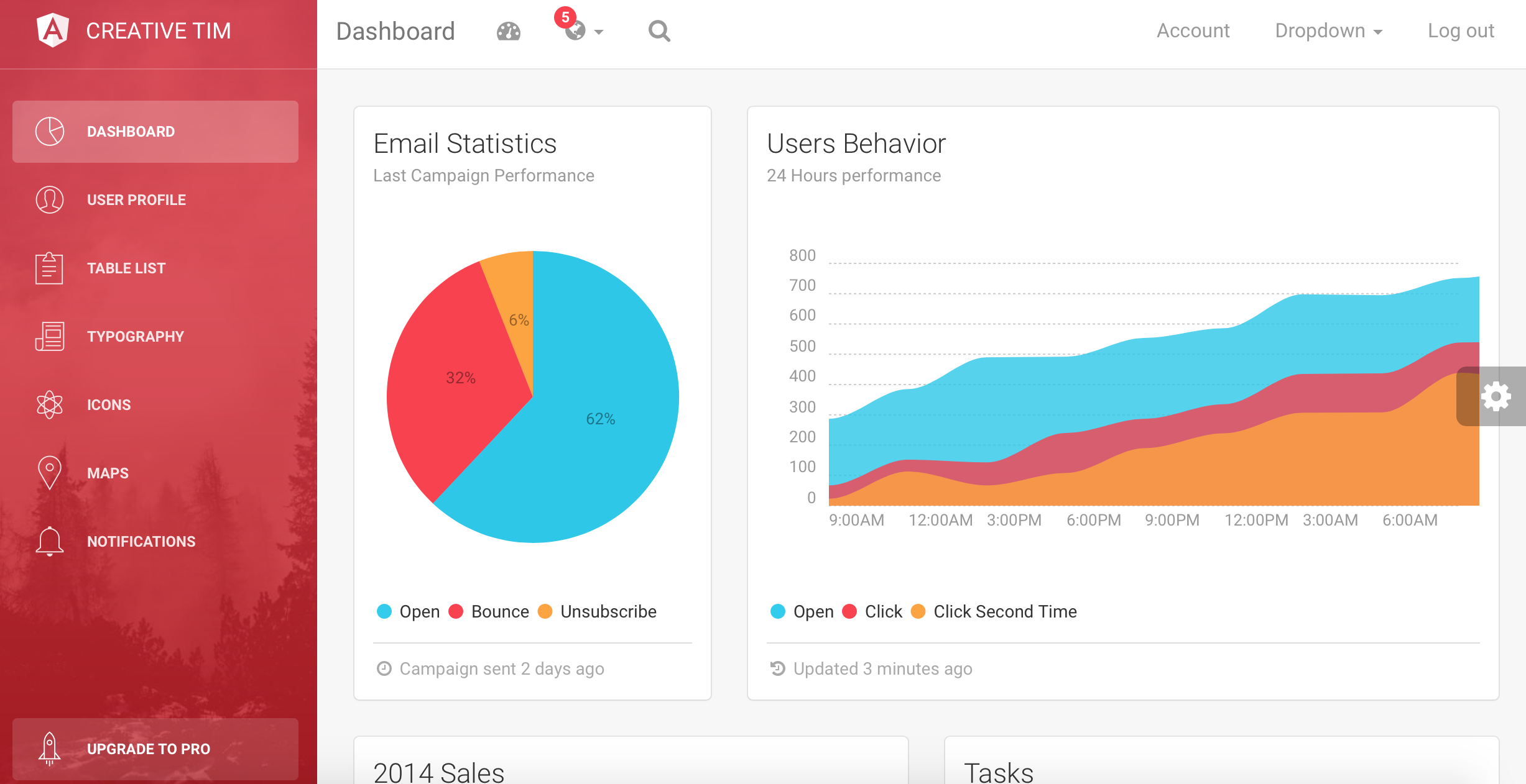 Angular2 responsive design tutorial - moplaeden