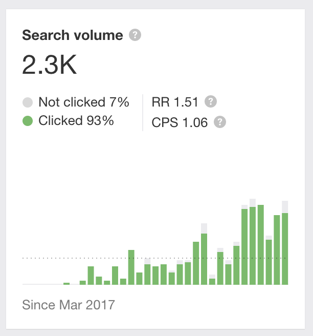 10+ Free Tailwind CSS Templates & Resources for 2021