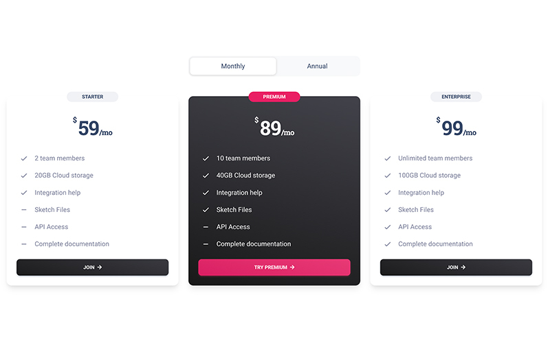 Material Dashboard 2 by Creative Tim