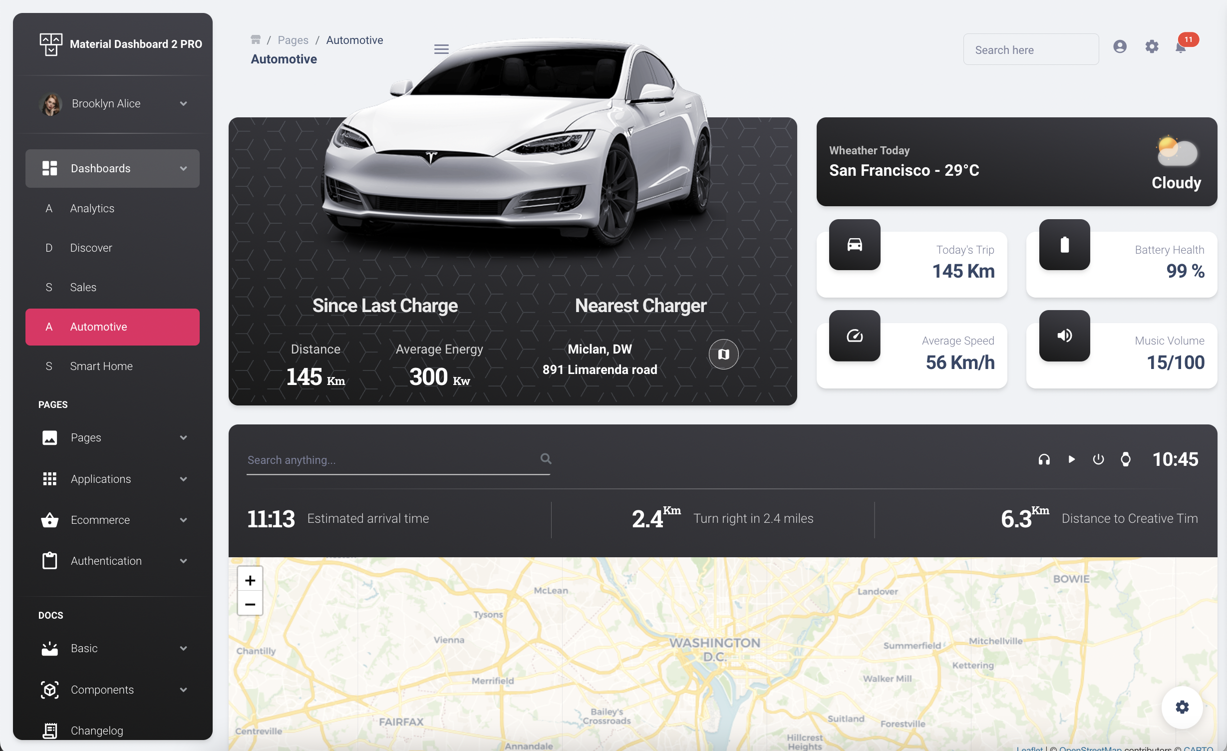 Material Dashboard 2 by Creative Tim
