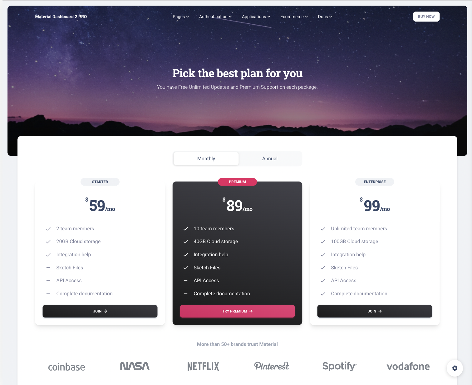 Material Dashboard 2 by Creative Tim