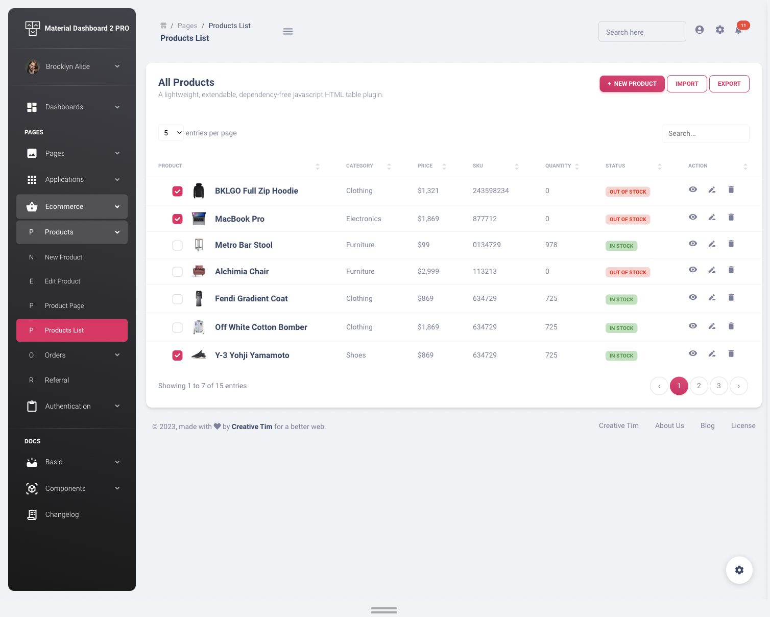 Material Dashboard 2 by Creative Tim