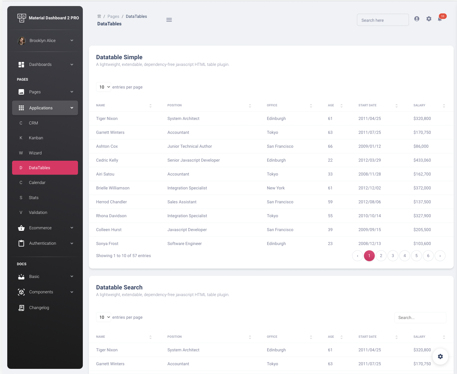 Material Dashboard 2 by Creative Tim